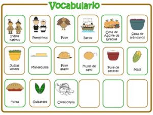 Día de Acción de Gracias: vocabulario - Academia Silabas